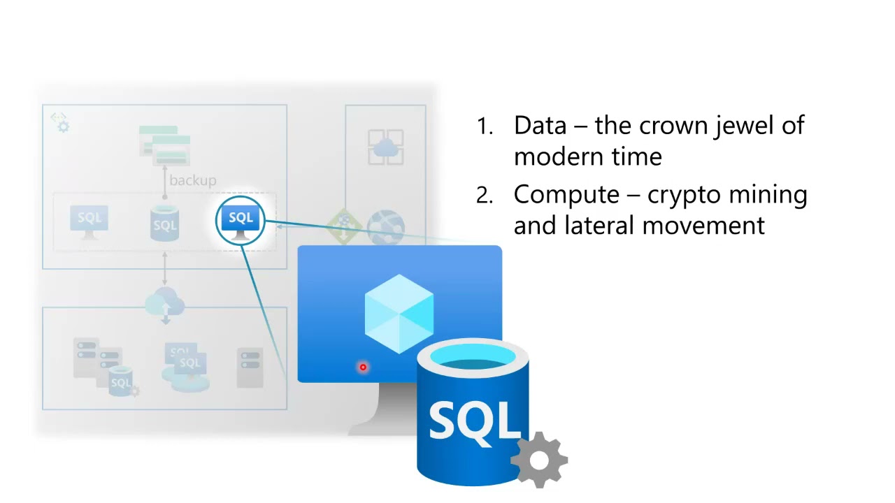 Azure Defender for SQL: Azure Security Center Webinar