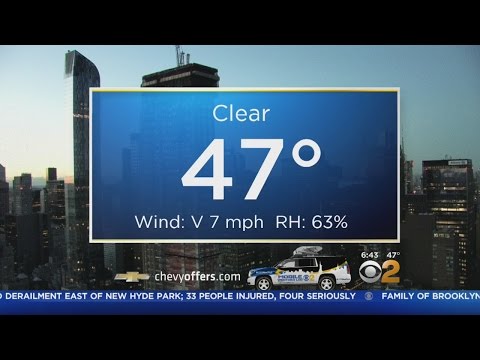 10/10 Morning Weather