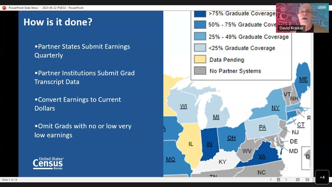 Where Do College Graduates Go Exploring the PSEO Explorer Tool