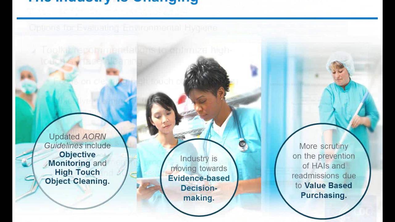 Evidence for Easily Improving O R  Environmental Hygiene