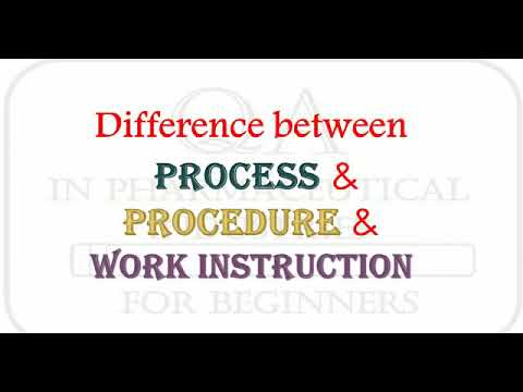 Process VS Procedure الفرق في المفهوم