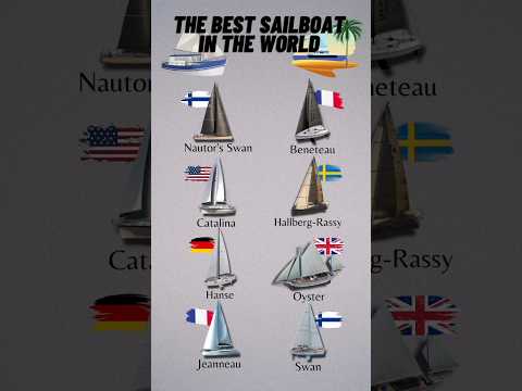 The Best Sailboat In The World | #shorts