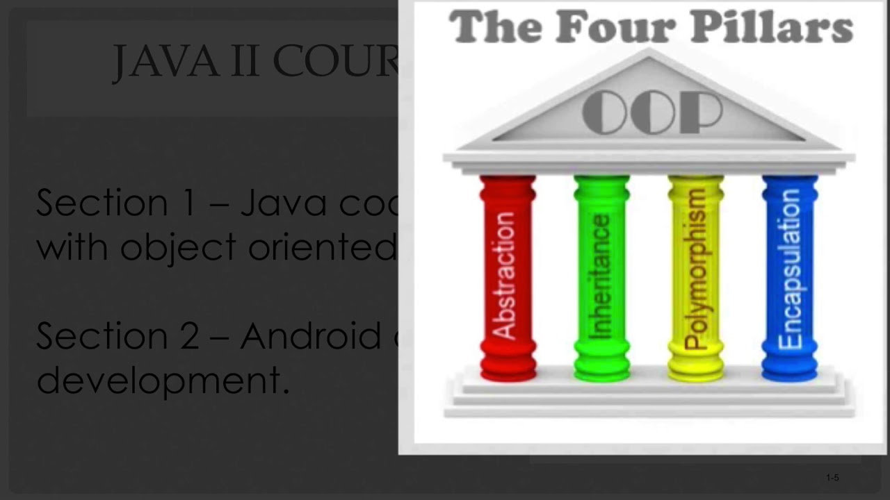 Java programming with Android CST-135 Course Introduction