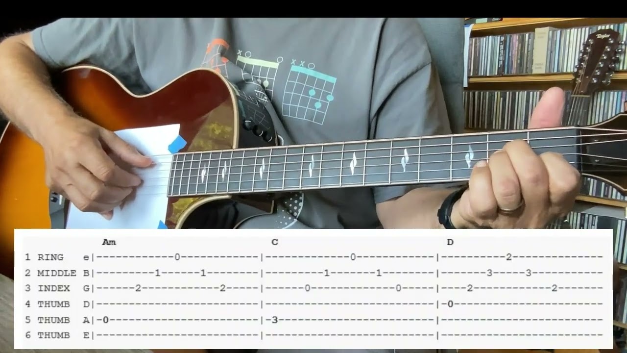 3 - The Cascade Picking Pattern
