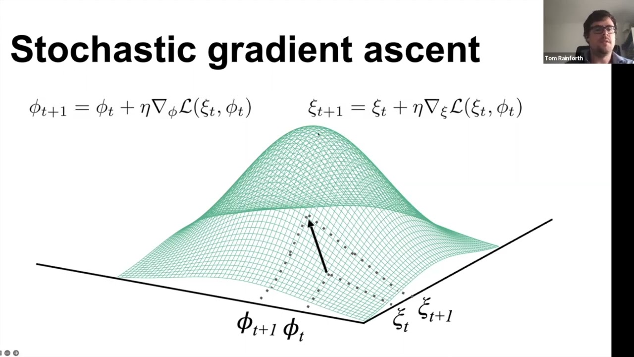 Tom Rainforth  Bayesian Experimental Design and Active Learning P2