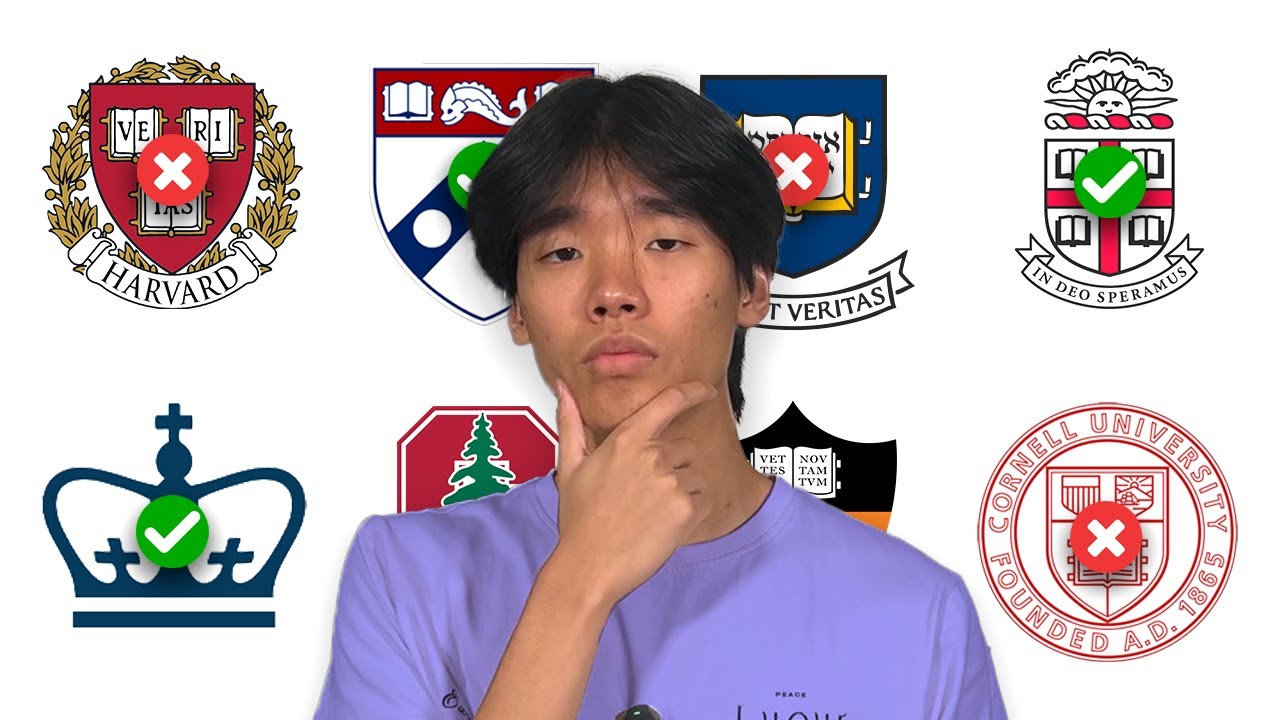 How to Choose the Right College for You