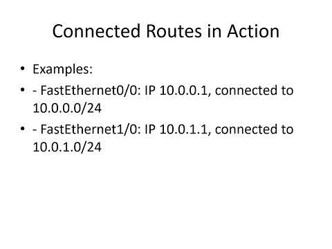 Understanding Connected and Local Routes in Routers | Networking Basics