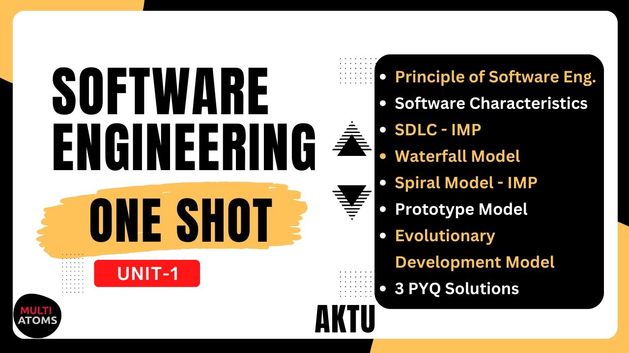 Comprehensive Guide to Software Engineering: Unit 1 Overview | Galaxy.ai