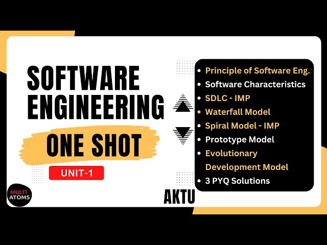 Comprehensive Guide to Software Engineering: Unit 1 Overview | Galaxy.ai | Galaxy.ai