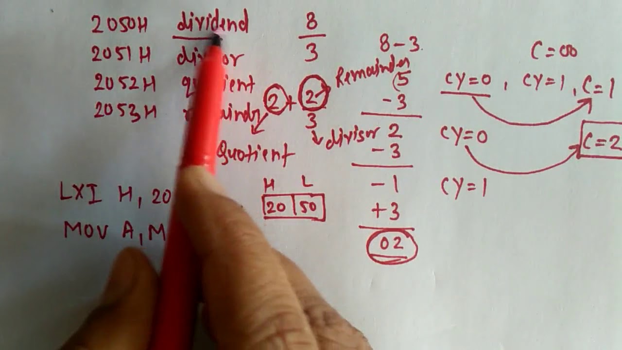 Program for Division using 8085 microprocessor (8 bit division/ program for Division )