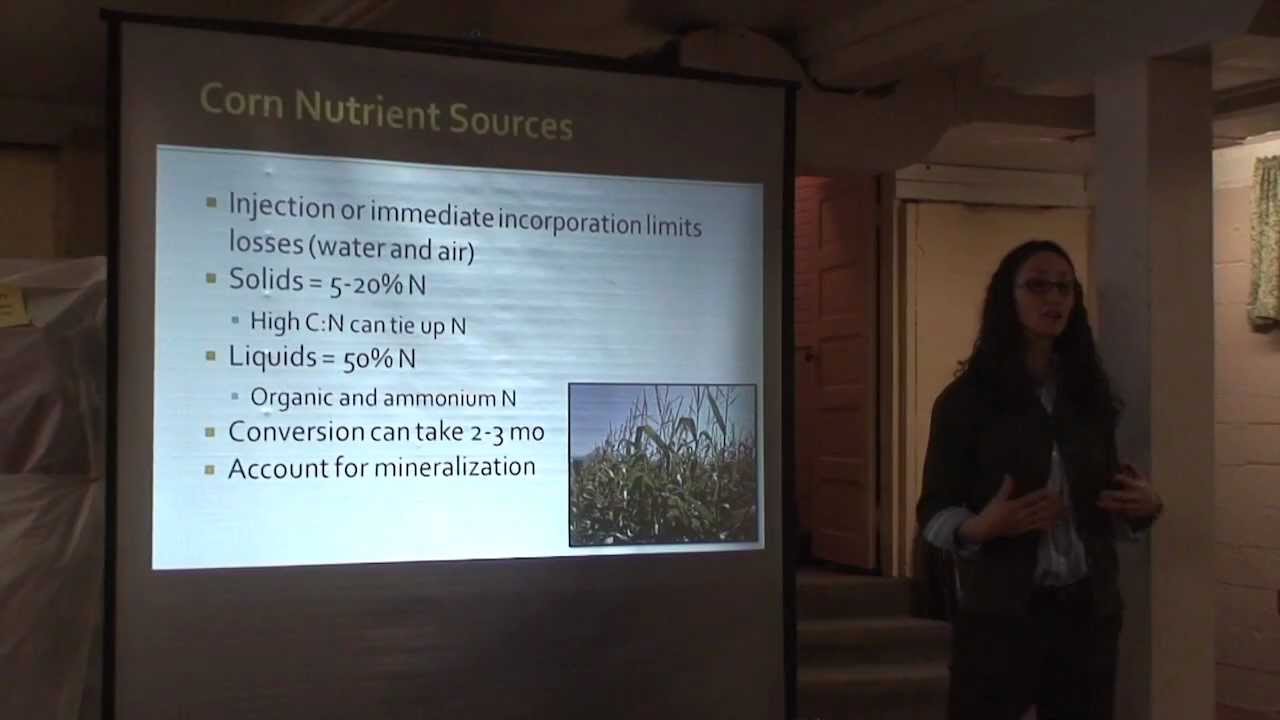 Manure Application Risk Management Tools and Practices