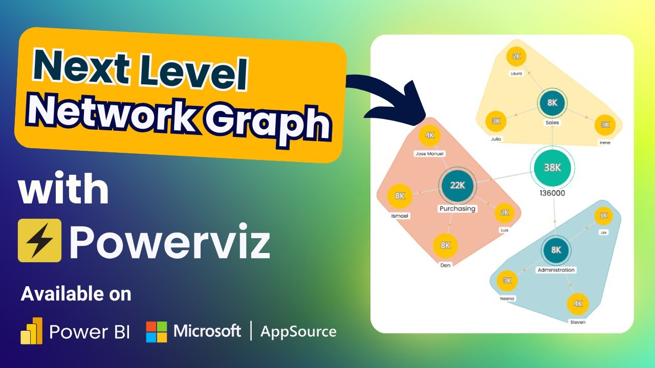 Create a Stunning Network Graph in Power BI! | Network Graph by Powerviz