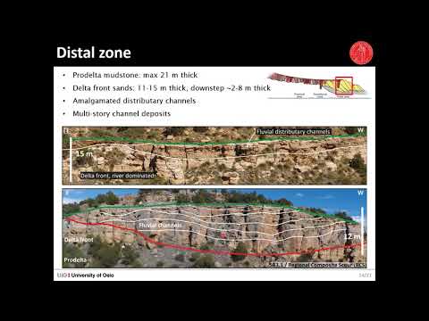 Diachronous key stratigraphic surfaces in low accommodation fluvio deltaic settings | A. Yperen