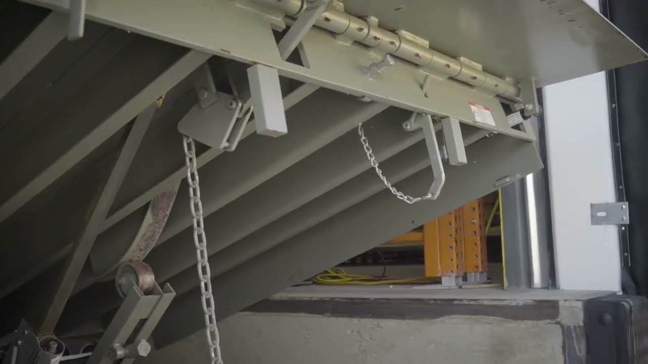 Mechanical Dock Levelers