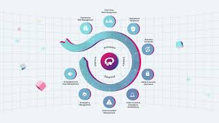 Noggin Reviews, Cost & Features | GetApp Australia 2025