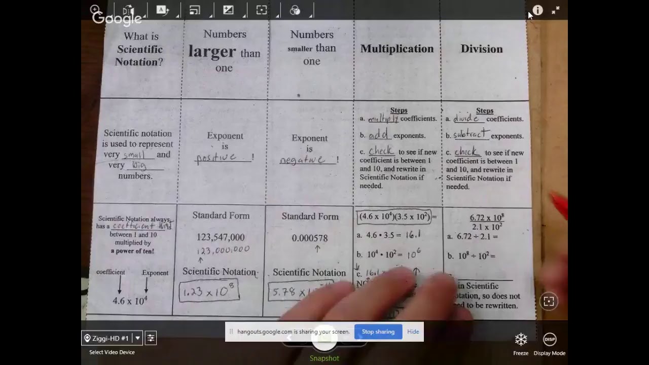 Unit 3 Notes - Scientific Notation Foldable