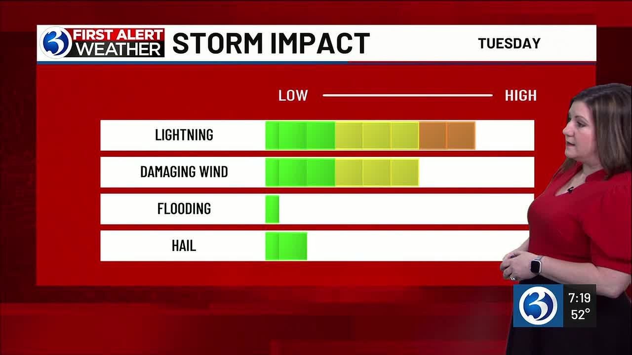 FORECAST: A storm threat triggers a First Alert Weather Day