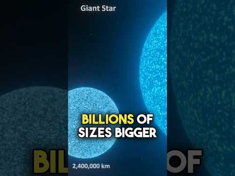 SUN Vs. The Biggest Star in The Universe - At-Tariq (saw)