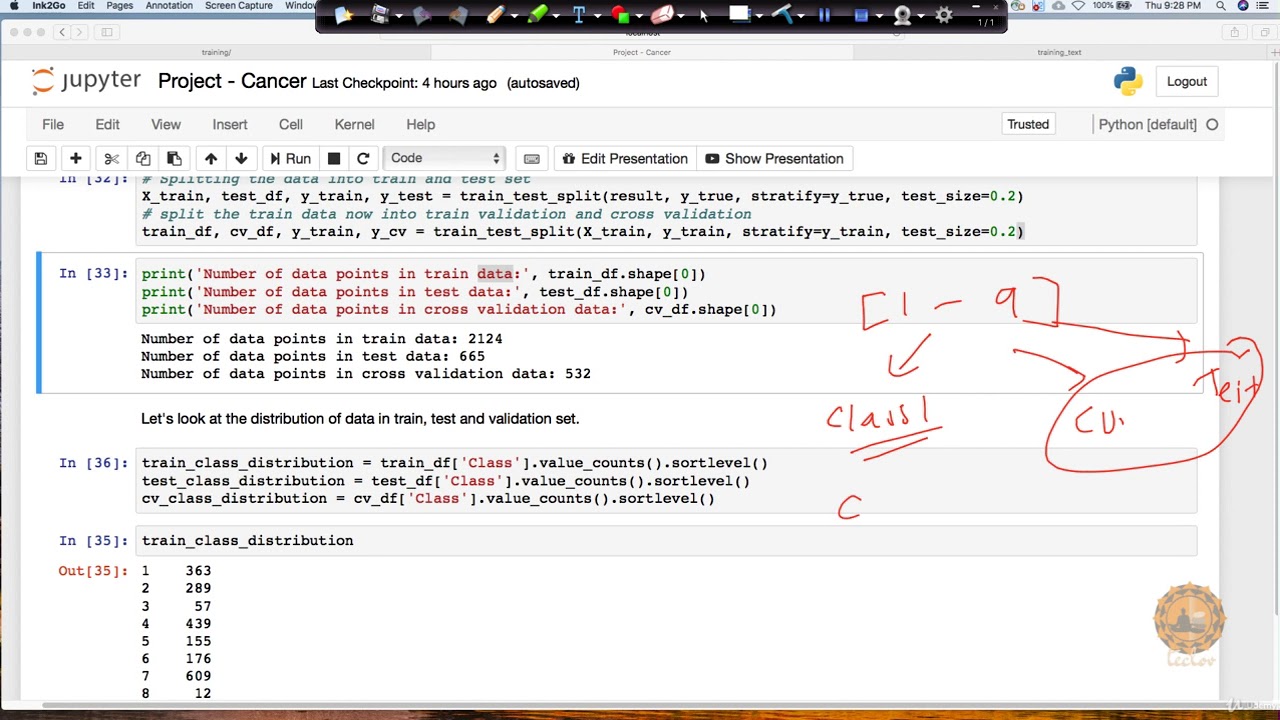 5  Train, Test And Cross Validation Split