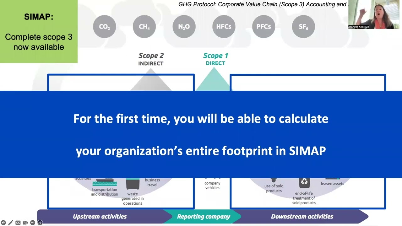 SIMAP 2023 Updates Webinar