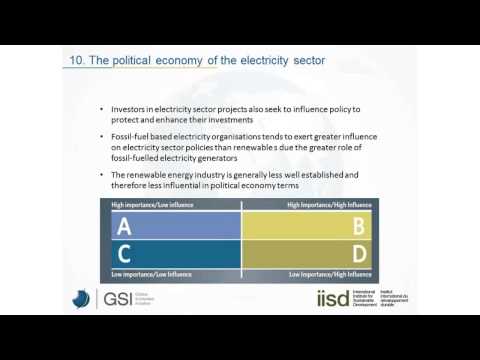 Impact of fossil fuel subsidies on renewable electricity generation (webinar)