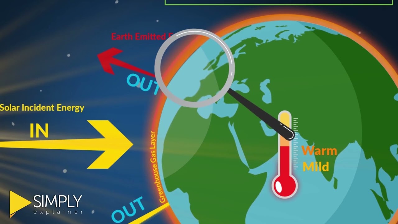 Global Warming Animation | 2D Animation Videos | Simply Explainer
