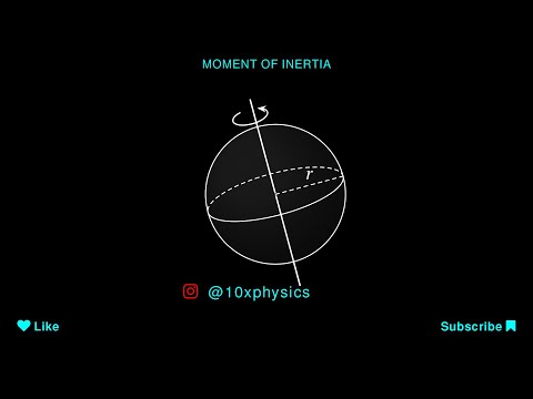 Moment of Inertia of a hollow sphere