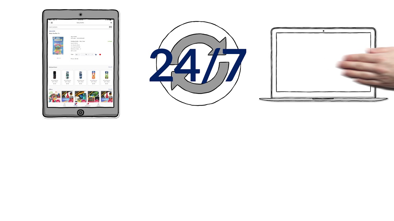 Quick eSelling - A complete B2B & B2C eCommerce Platform