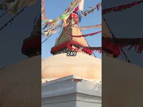 Inside the Birthplace of Buddhism: A Spiritual Journey