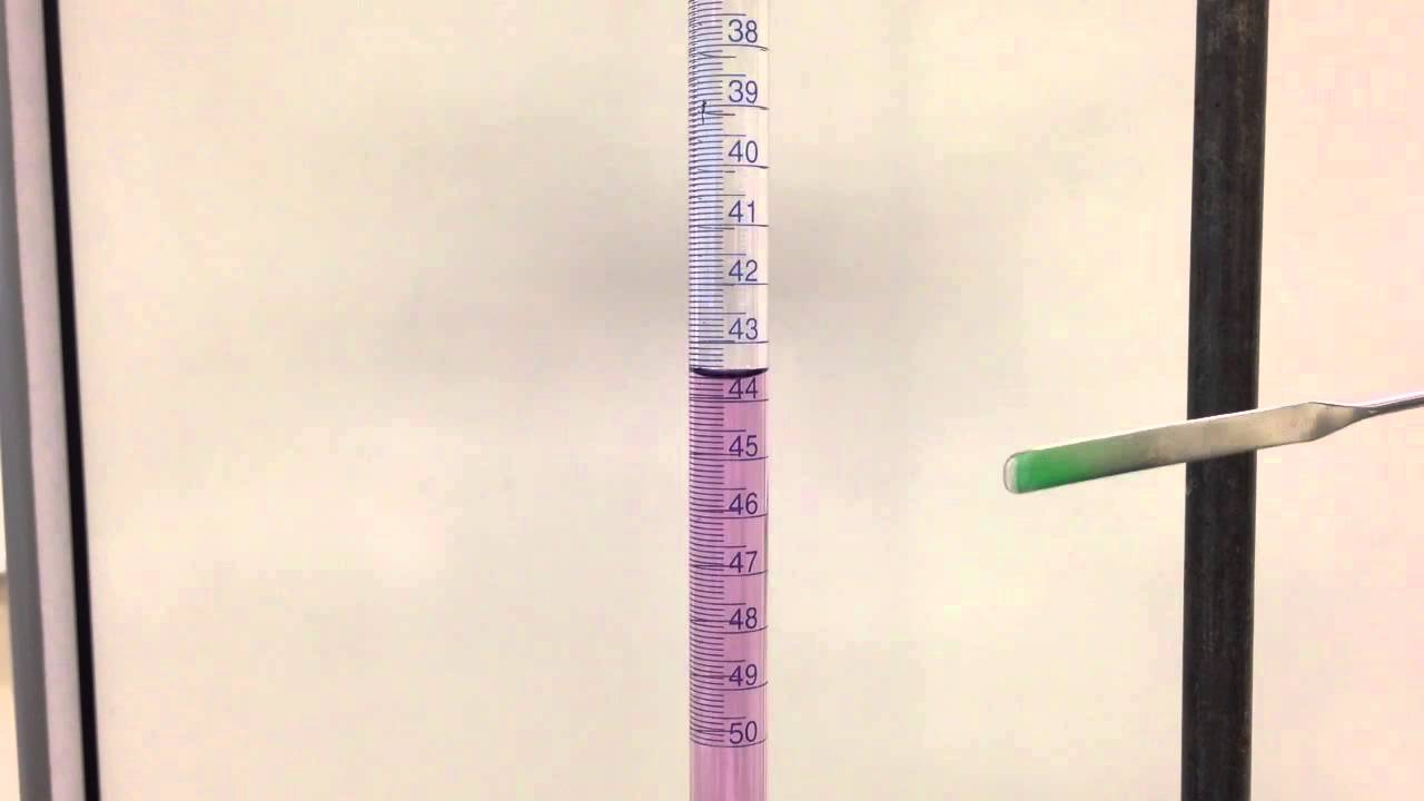 How to Read a Buret in Chemistry