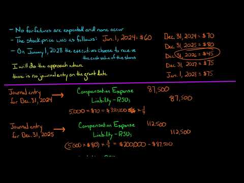 How to Account for Restricted Stock Units Payable in Cash