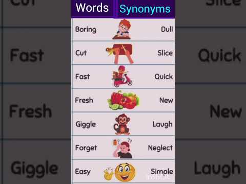 list of Synonyms |Important Synonyms |#shorts #short