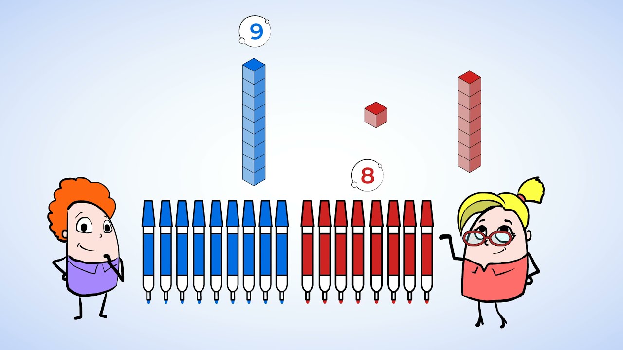 Which is bigger? - more than or less than with objects | MightyOwl Math | Kindergarten