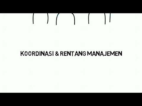 Koordinasi Rentang Manajemen & Wewenang Delegasi
