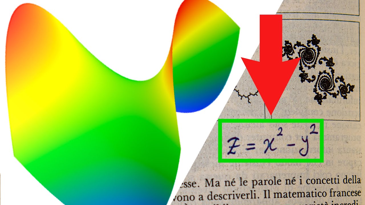 This AI sees math | Python project