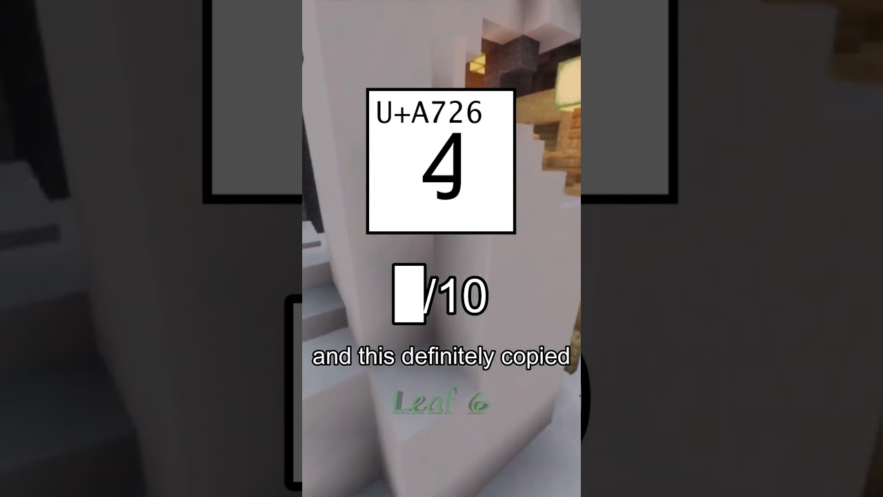Rating Unicode Characters: Part 13