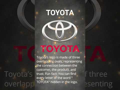 Logo Psychology EXPLAINED! Hidden Messages Big Brands Don't Tell You