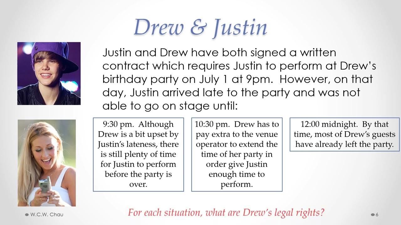 Business Law: Module 2C, Part A - Contract Discharge & Remedies (Acc. Grad. Cert.)