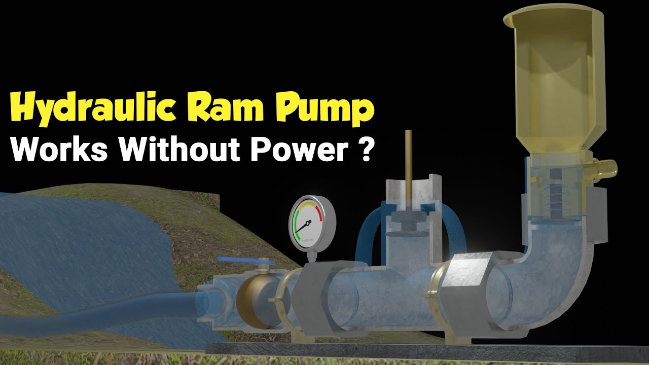 how hydram pump works ?