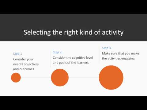 Learn Quick Start Guide for Courses in Canvas Selecting the Best Activities | packtpub com ...