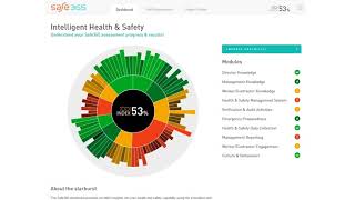 Safe365 Reviews, Cost & Features | GetApp Australia 2025