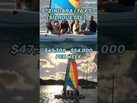 Top BVI Catamarans (PART 1) - AEOLUS, JUSTIFIED HORIZONS, ZINGARA, RELENTLESS, MUCHO GUSTO!