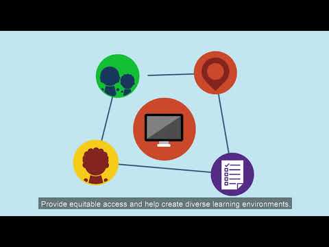 How the Student Assignment System Works SFUSD Video