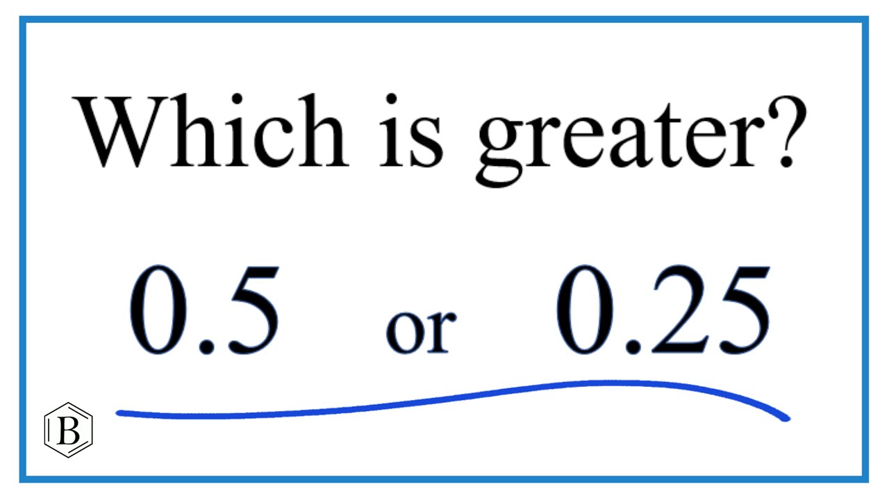 Which is larger 0.5 or 0.25 ?