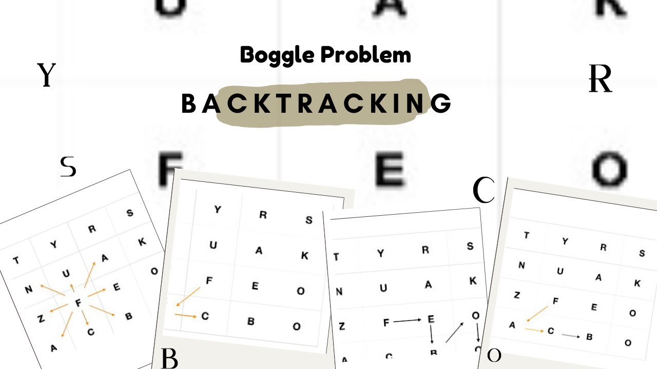 Unlocking the Boggle Problem: Mastering Backtracking in Java!”