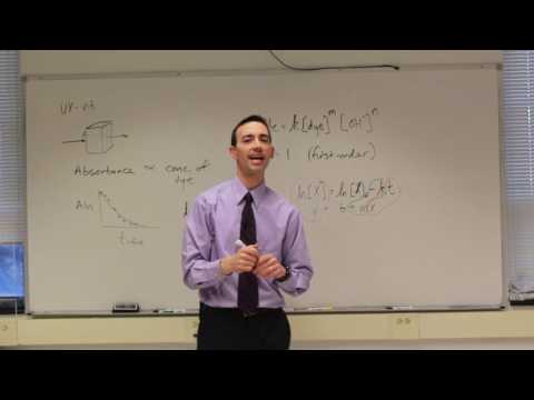 Kinetics of a Crystal Violet Reaction 2017