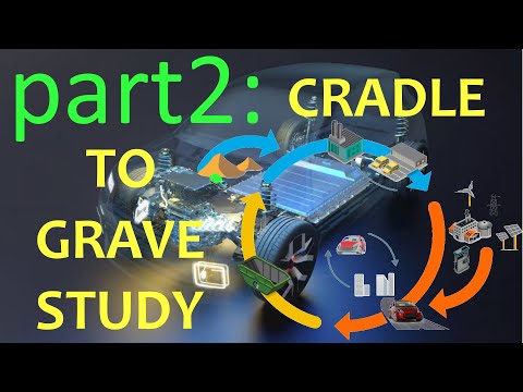 Cradle to Grave Study: Unveiling the Environmental Impact of Cars - Electric vs. Diesel