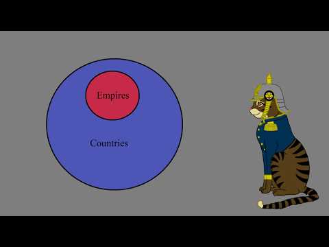 What TRULY Defines a Country?