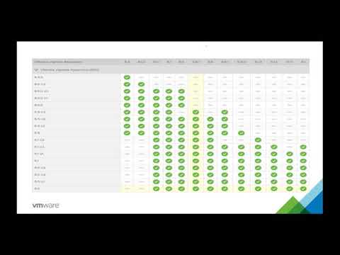 Julius Danuatmodjo - vSphere Replication Appliance for remote office