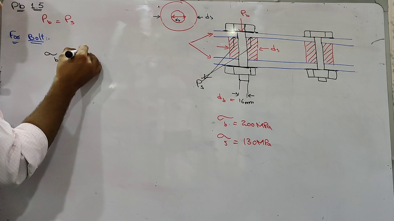 Pb 1.5 Mechanics of Materials Beer & Johnston